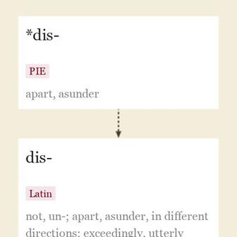 disease | Etymology of disease by etymonline